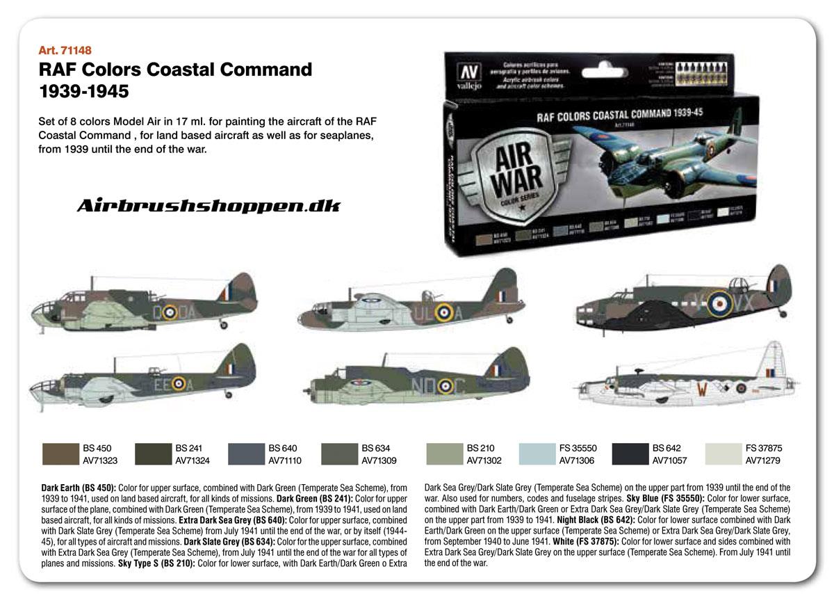 71.148 RAF Colors Coastal Command 1939-1945 - Airbrushshoppen