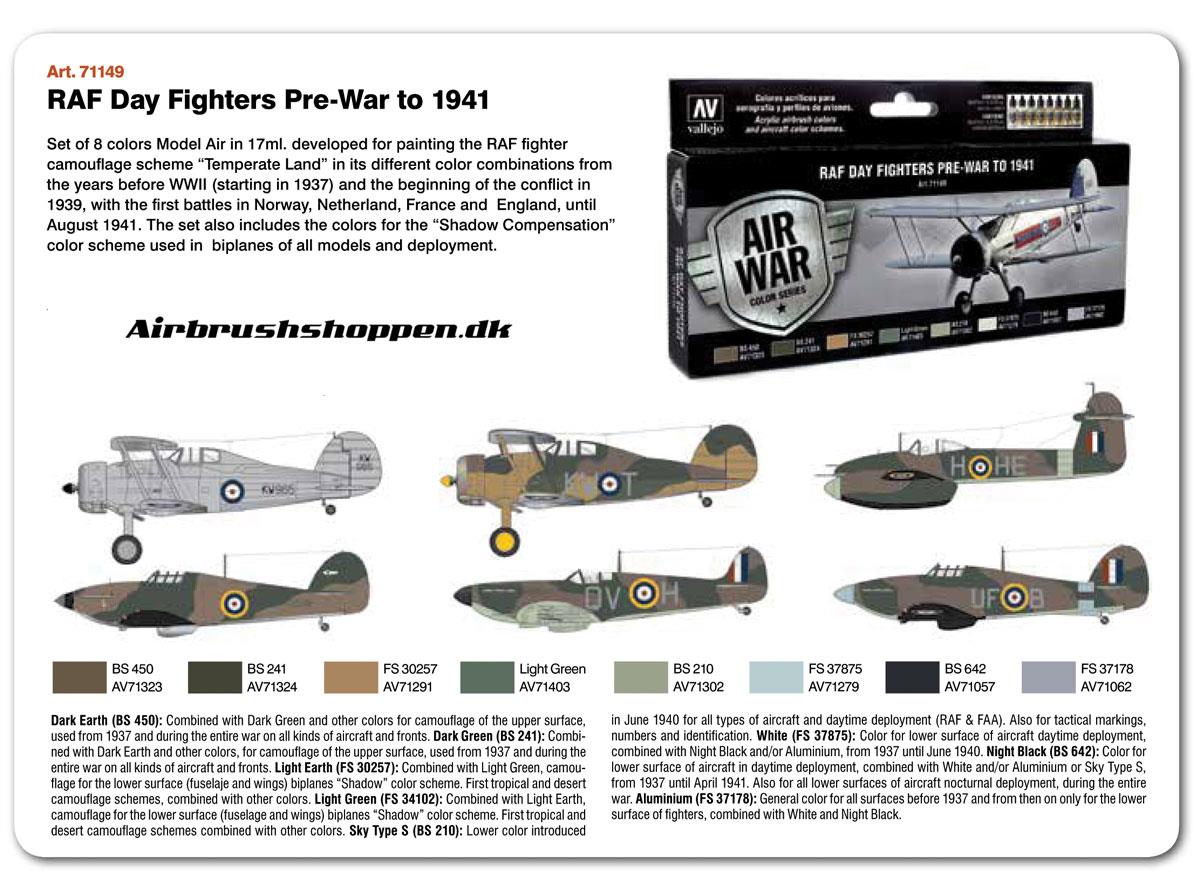 71.149 RAF Day Fighters Pre-War to 1941 - Airbrushshoppen